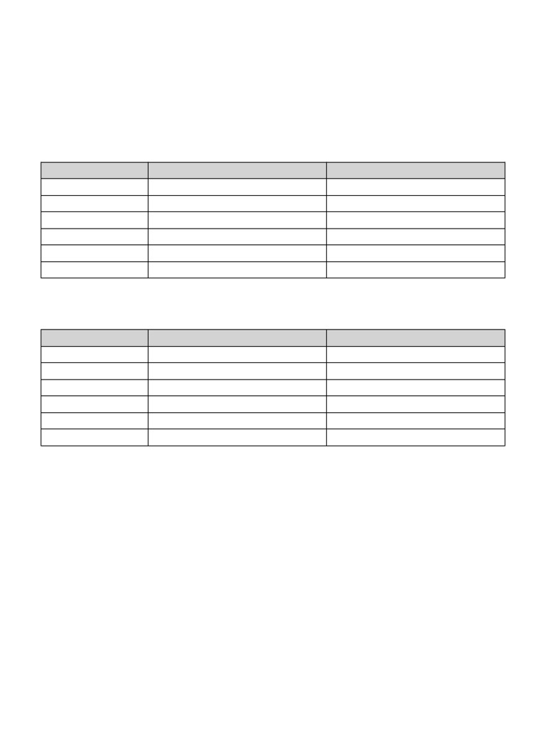 Population vs Sample & Parameters Explained | PDF