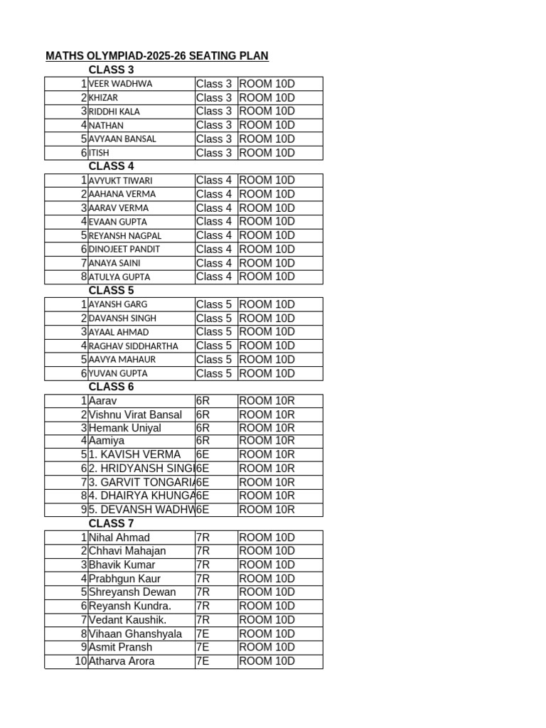 MT Olympiad List Seatingplan 2025 | PDF