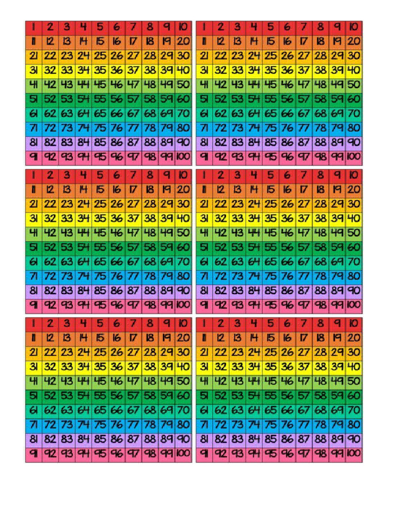 Hundred Chart | PDF