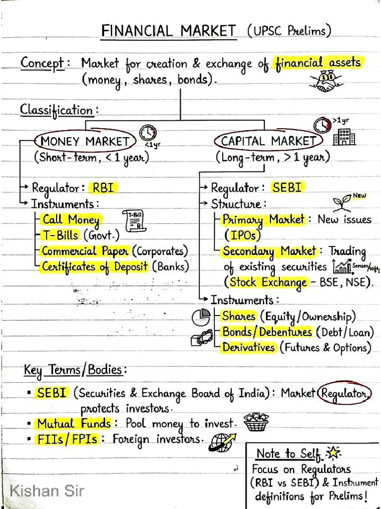 Financial Markets & Payment Systems | PDF