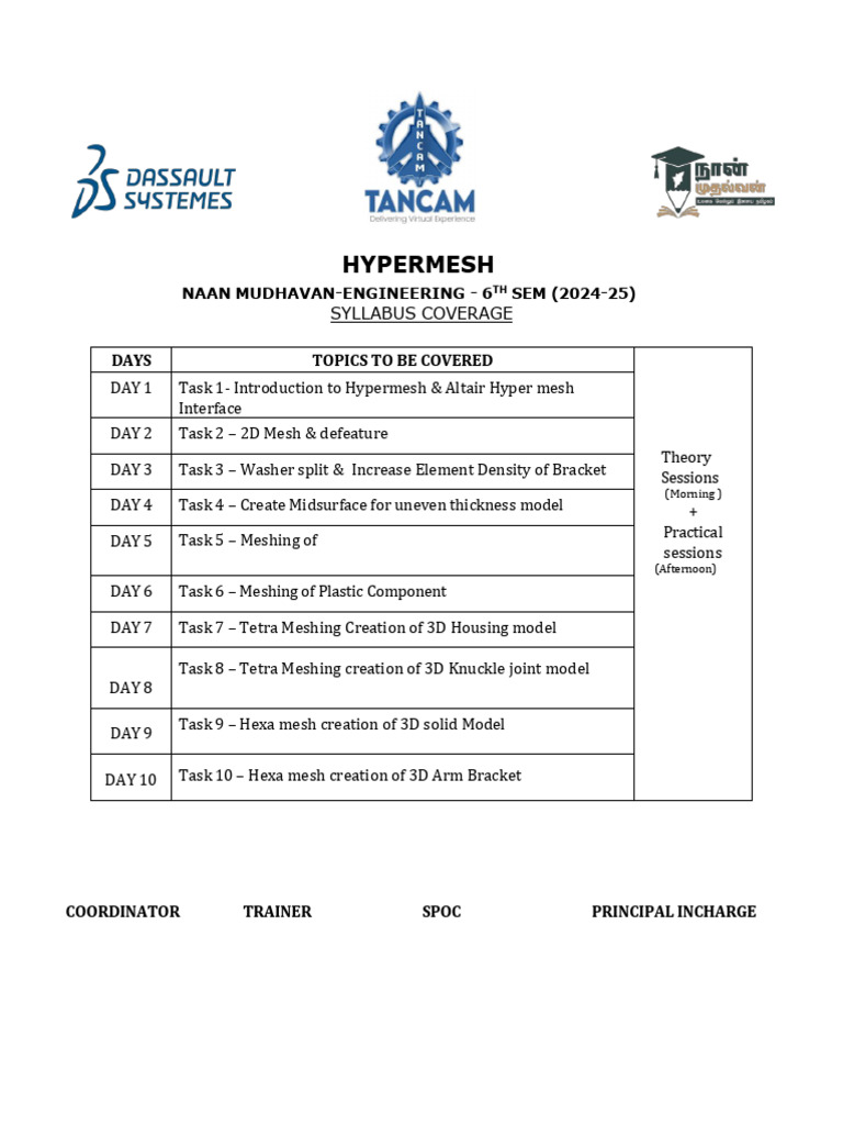 Hypermesh Syllabus for Engineering 6th Sem | PDF
