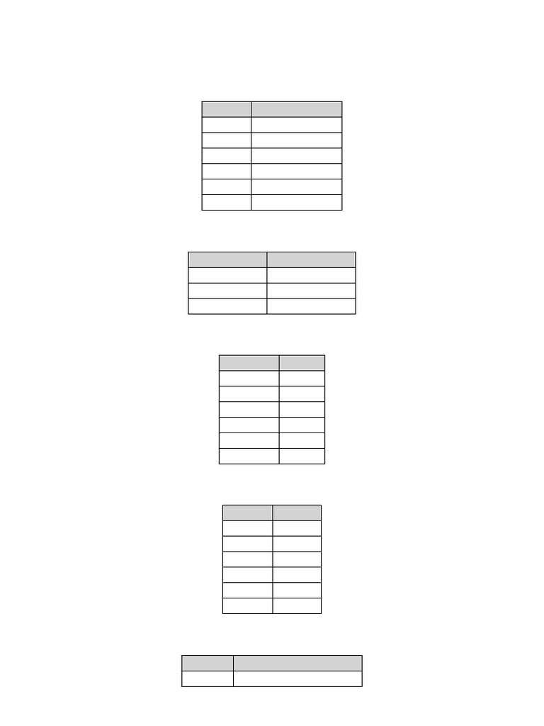 Trigonometric_Hyperbolic_Formula_Sheet | PDF | Trigonometric Functions ...