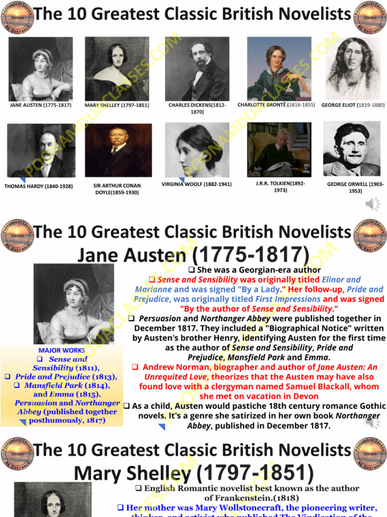 Revision Notes 33 British Writers | PDF