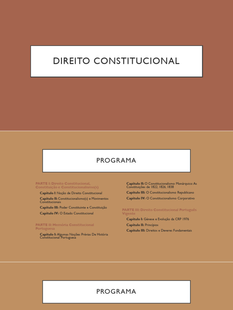 Guia Completo sobre Direito Constitucional | PDF | Constituição | Lei ...