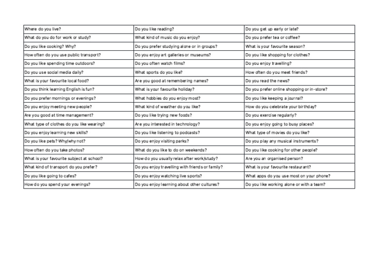 Engaging Questions for Social Interaction | PDF
