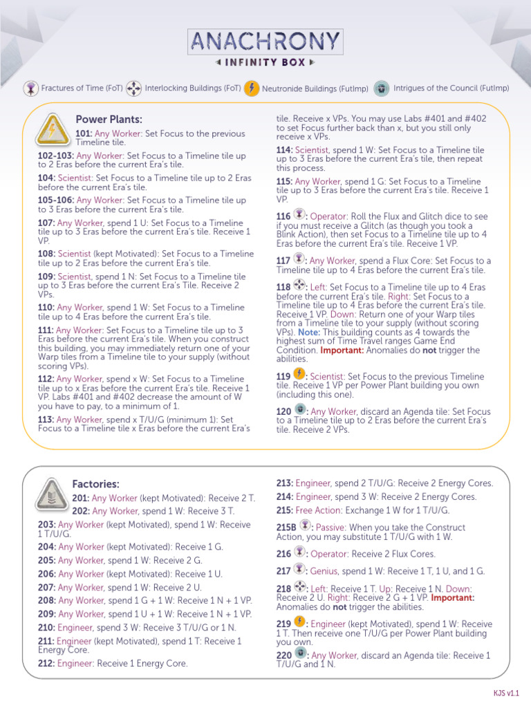Anachrony Buildings Reference Sheet v1.1 | PDF | Physics