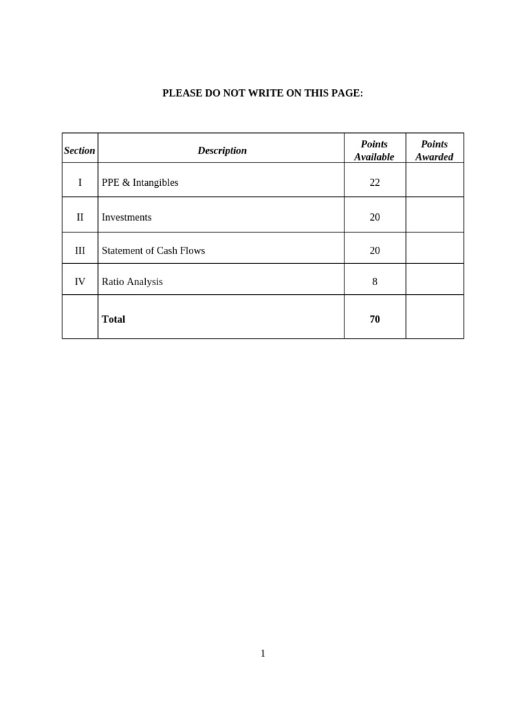 1S. Mixed Exam Questions and Solutions | PDF | Goodwill (Accounting ...