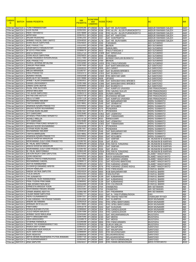 Undangan Gabung Grup Intermediate Program (Upgrade) Periode Desember ...