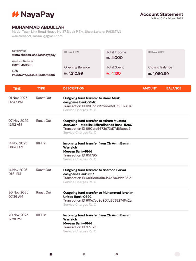 NayaPay Account Statement Nov 2025 | PDF | Banking | Pakistan