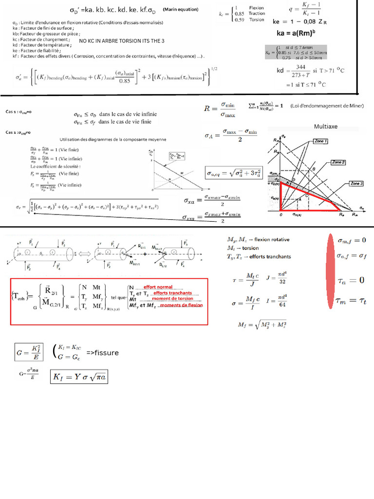 Multi Axe | PDF