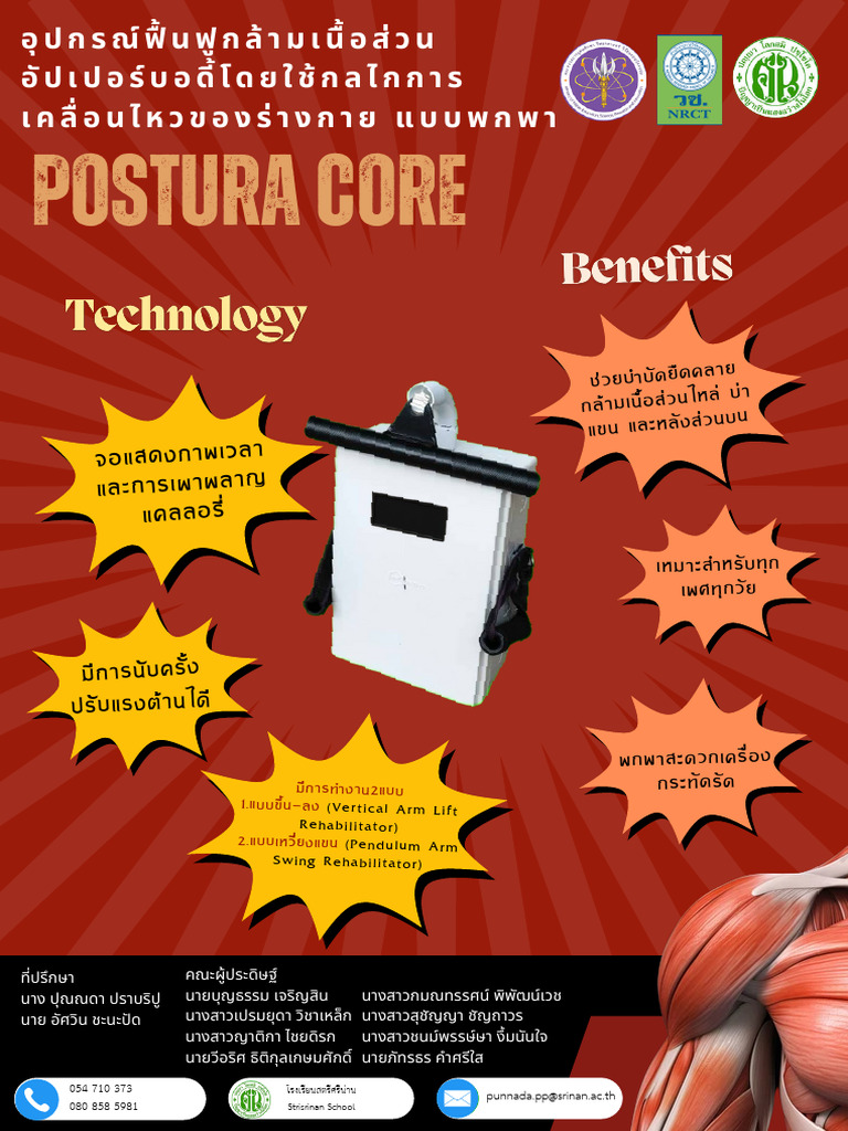 Postura Core Poster | PDF