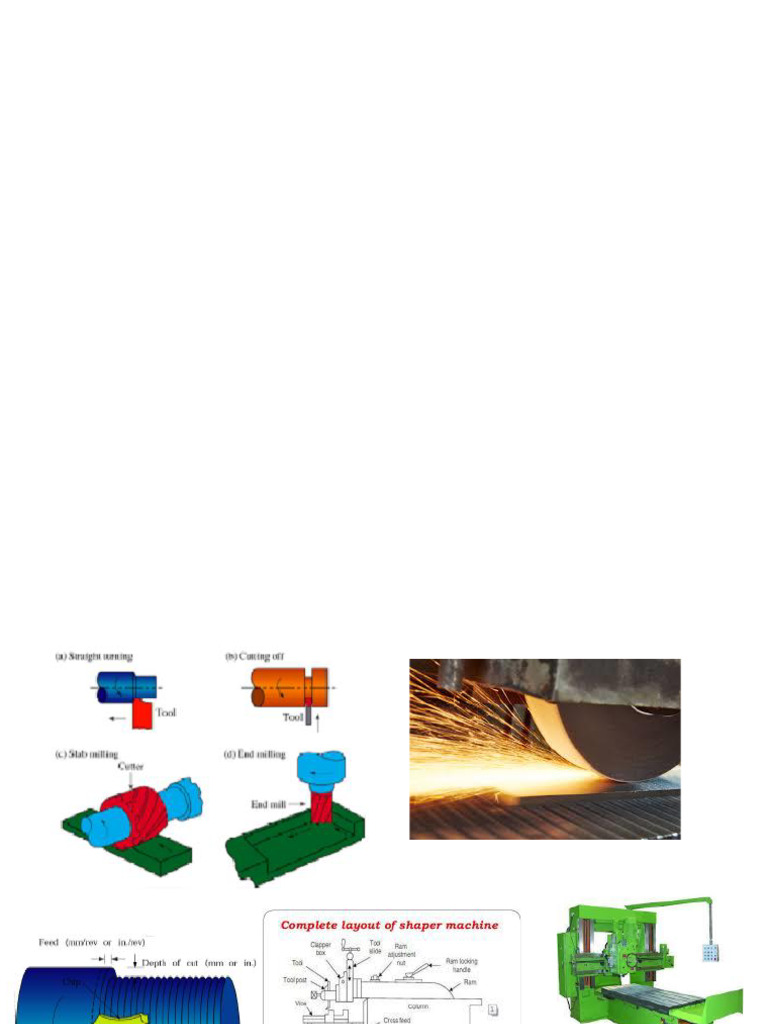 Chap 4 Metal Cutting | PDF | Grinding (Abrasive Cutting) | Machining