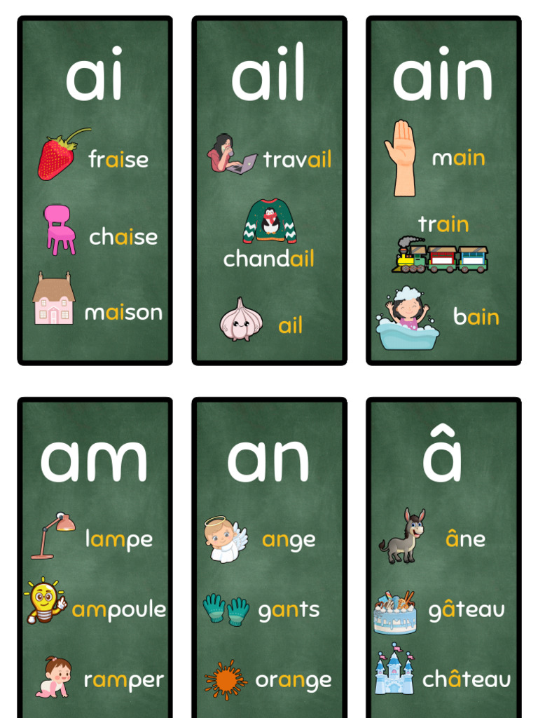 Liste de mots en français pour enfants | PDF