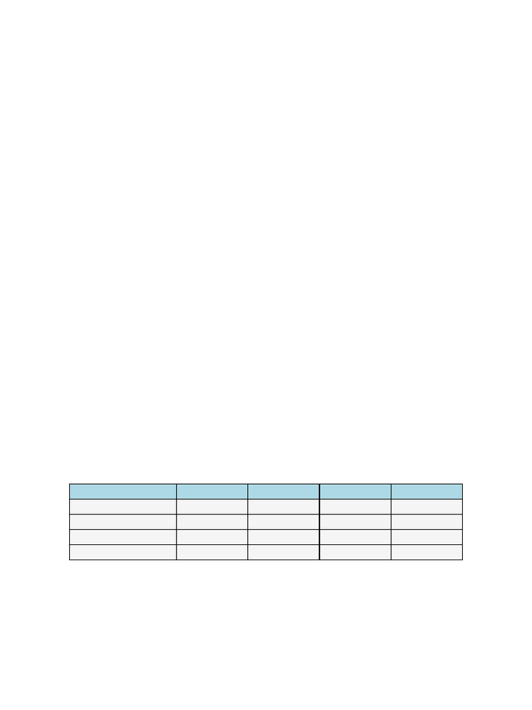 Full Diet Plan Dal50g | PDF