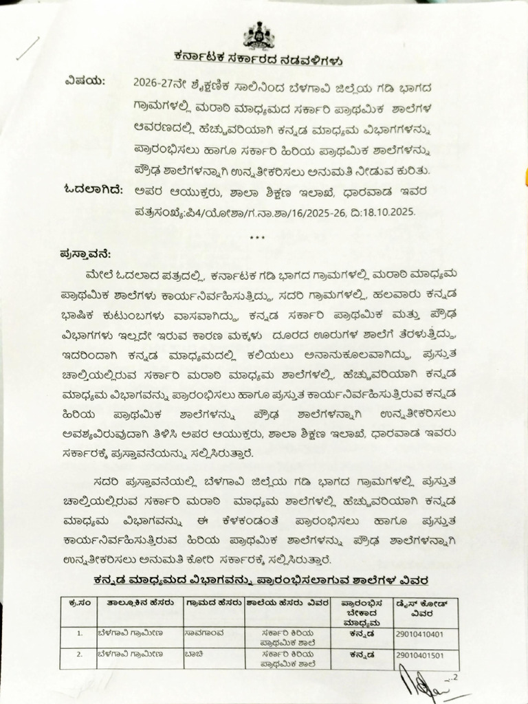 Government Order 325 | PDF