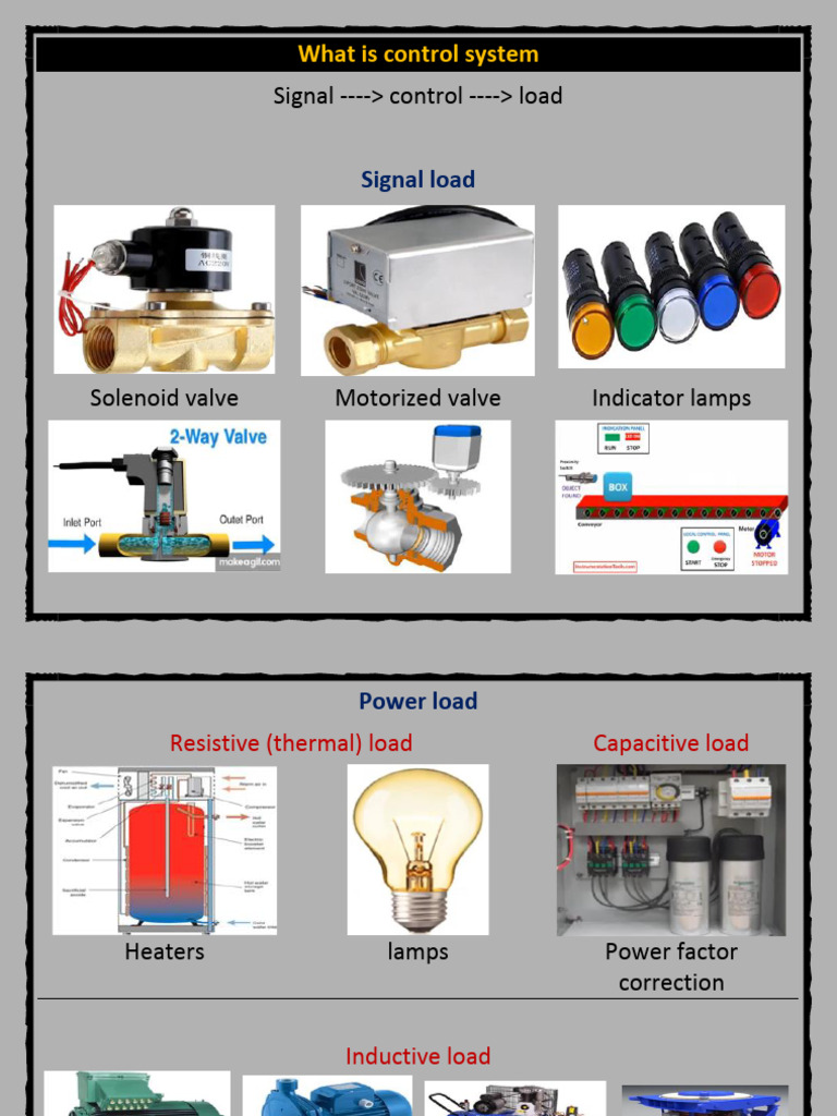 Classic Control Pro | PDF