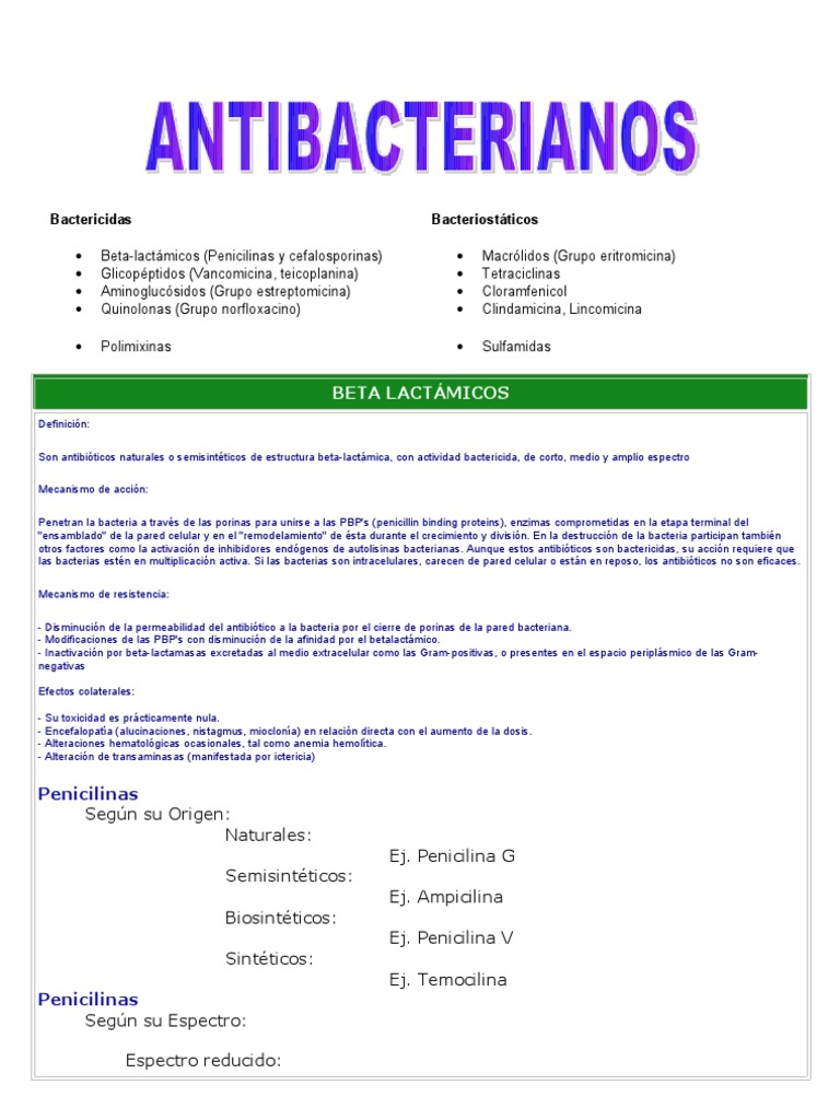 Antibacterianos | PDF