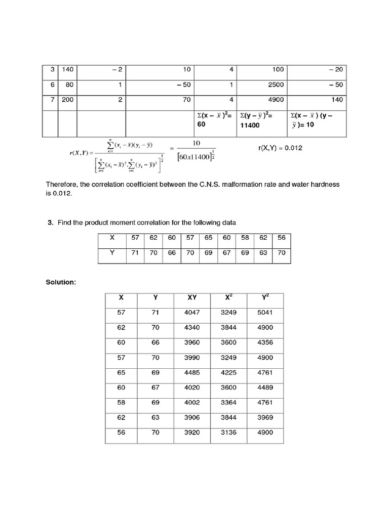 math_for_design_part_four | PDF