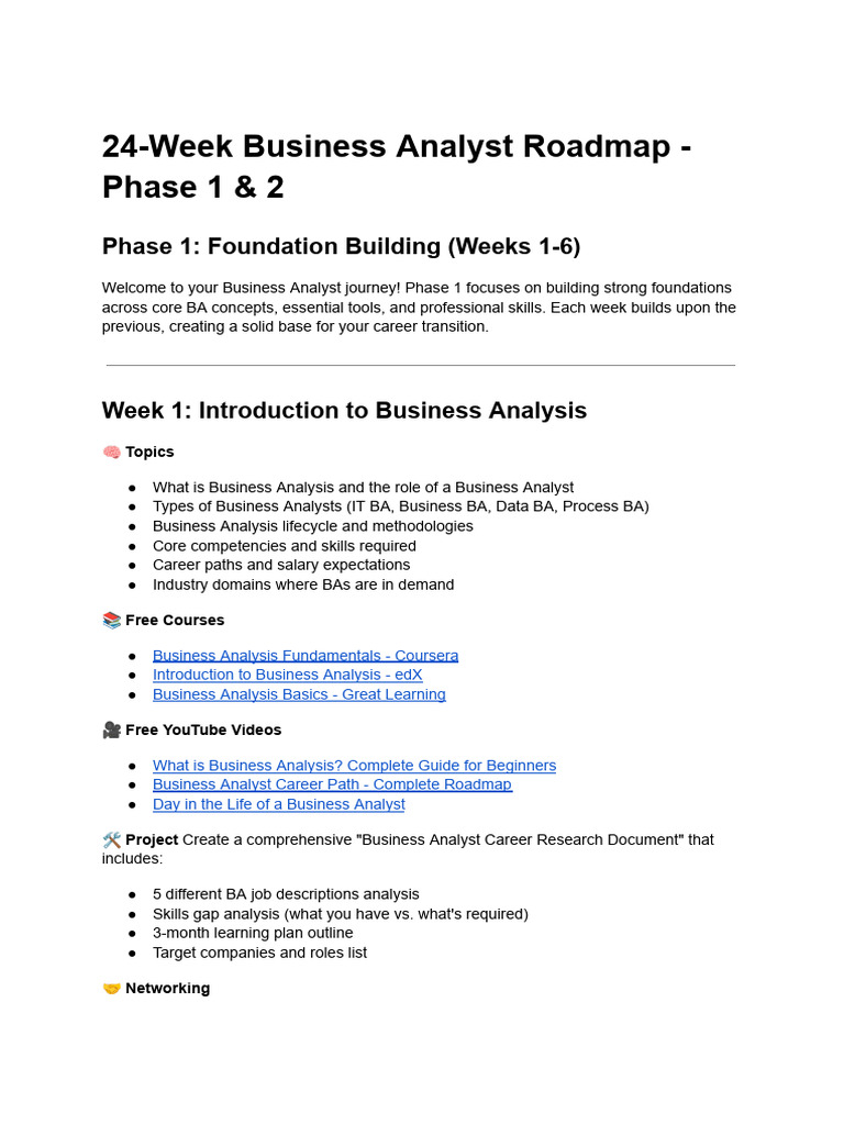 24-Week Business Analyst Training Plan | PDF | Analytics | Scrum ...