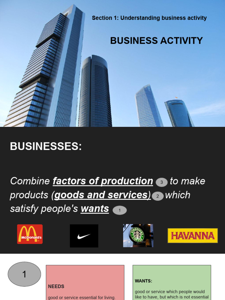 Chapter 1 - Business Activity | PDF | Opportunity Cost | Division Of Labour