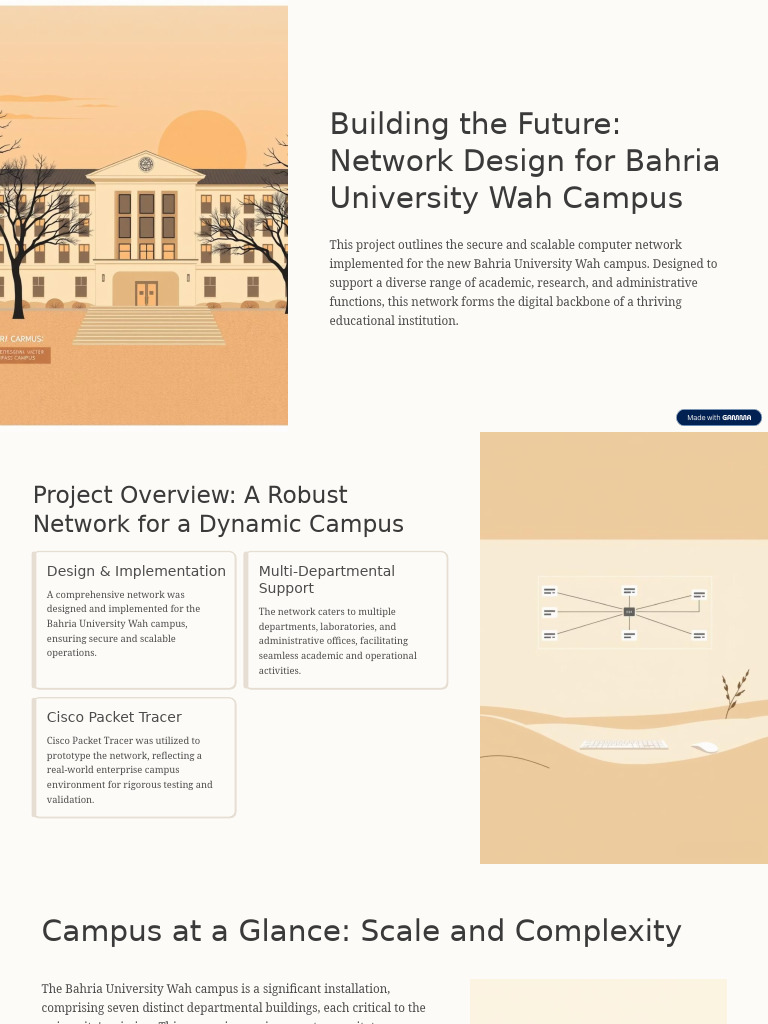 Building The Future Network Design For Bahria University Wah Campus ...