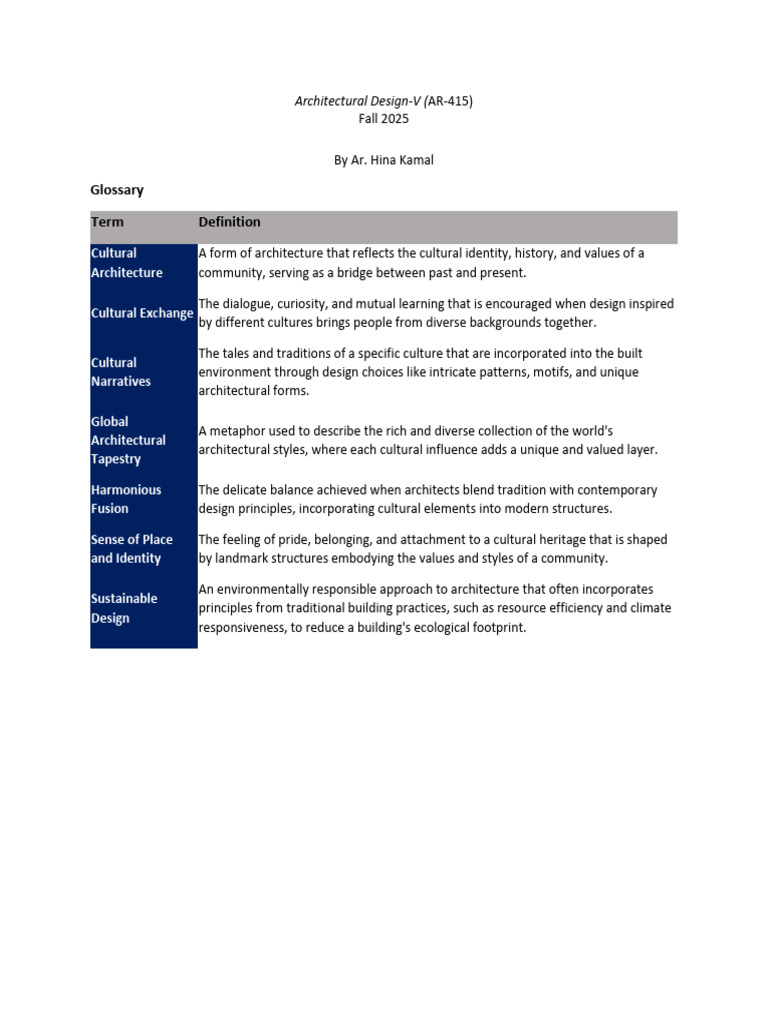Theory Topic 01.AD V | PDF | Sustainability | Traditions