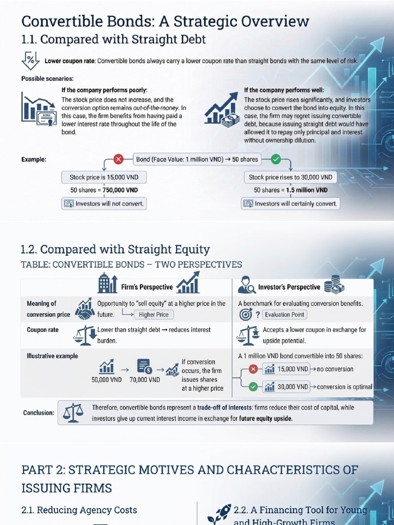 Convertible Bonds - A Strategic Overview | PDF