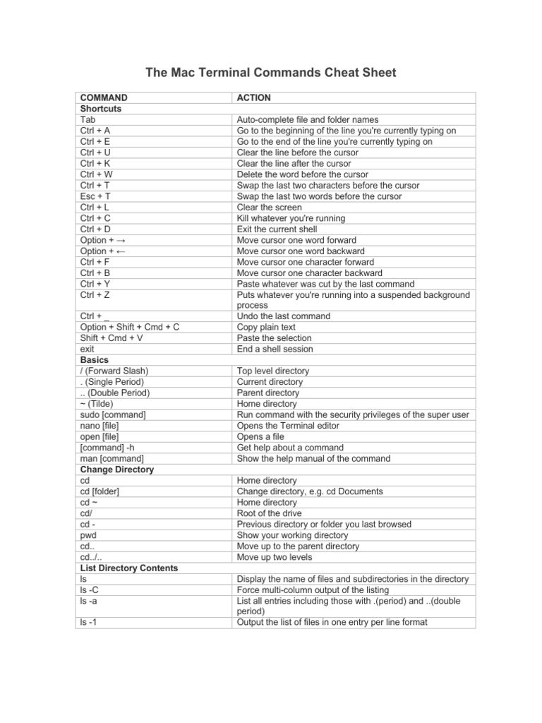 Mac Terminal Commands Cheat Sheet | PDF | Computer File | Directory ...