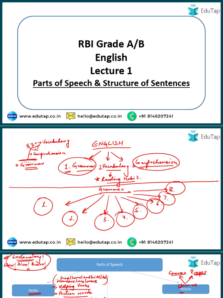 Parts of Speech & Sentence Structure Guide | PDF