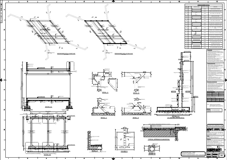 RC-04 - Structural Details For Box Culvert-C27 - 8-10-24 | PDF ...