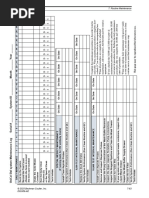 Waived Test List - CLIA | PDF | Medical Specialties | Clinical Medicine