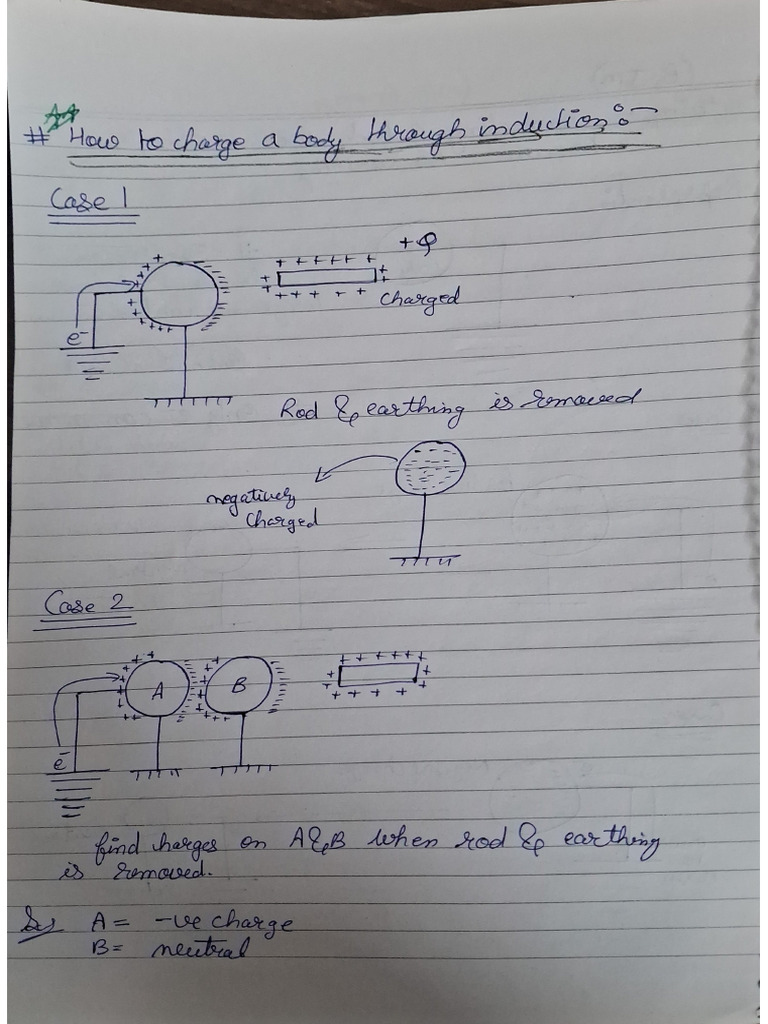 Method of Charging Conductor | PDF