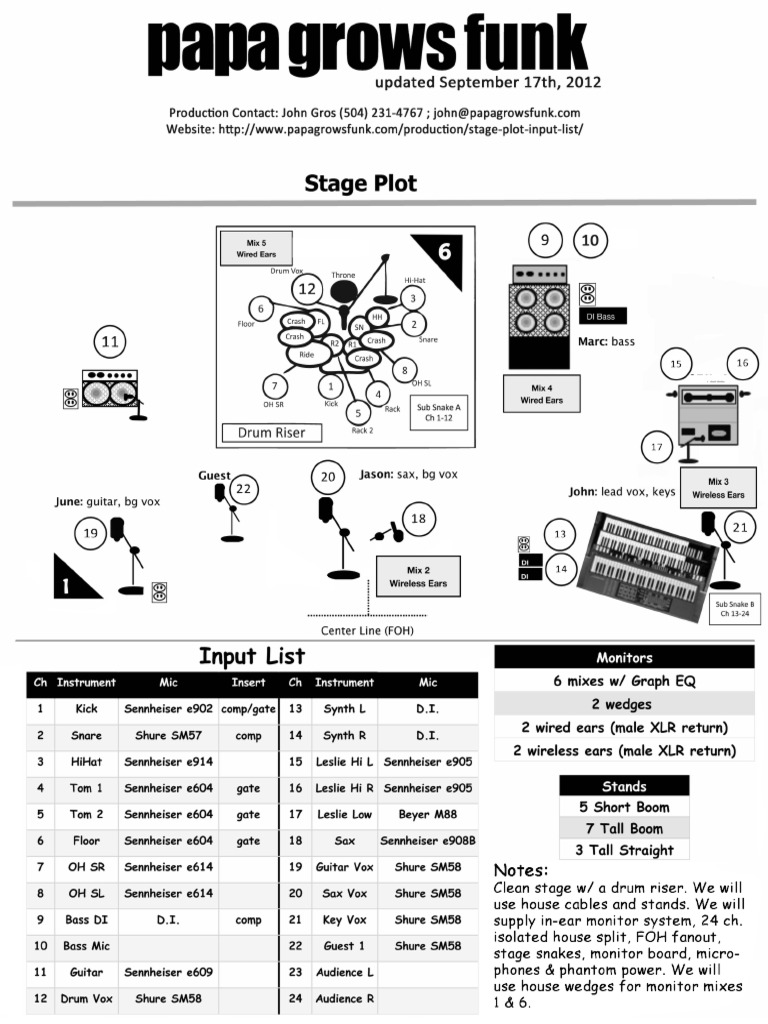 PGF Stage Plot 2012 | PDF