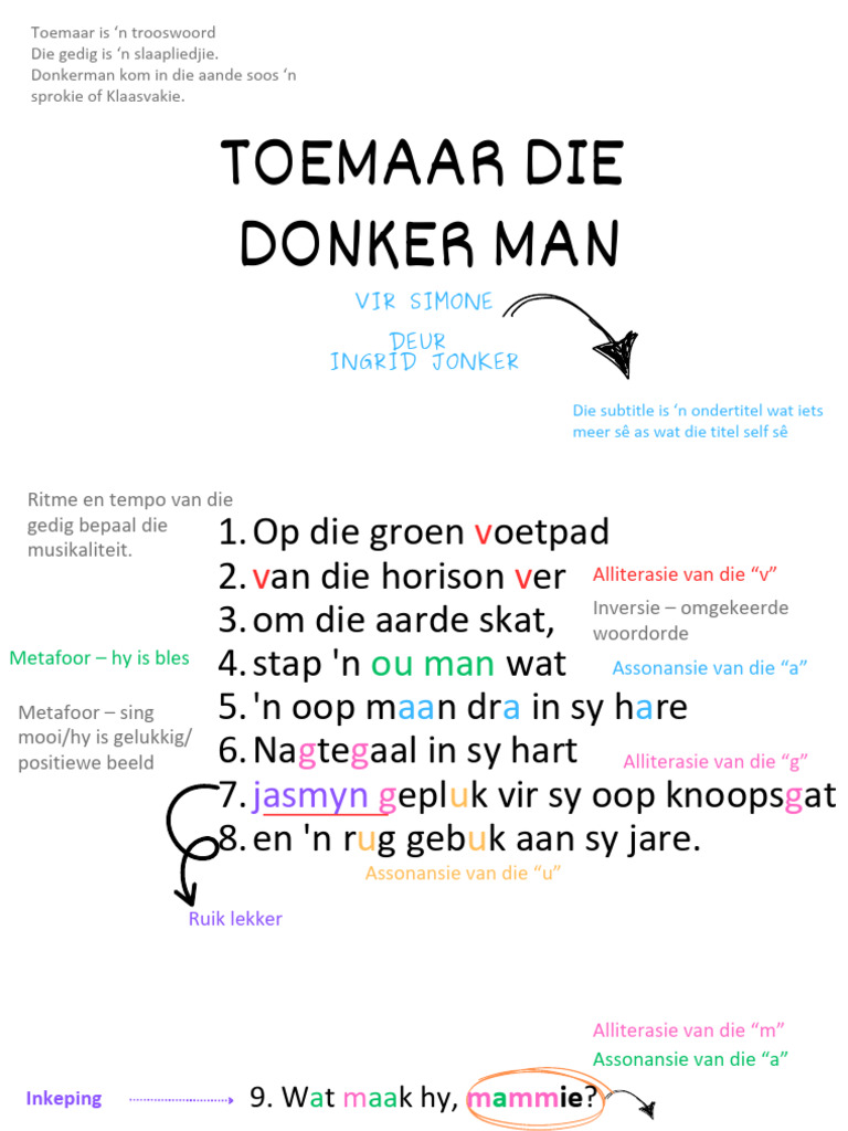 Toemar Die Donkerman | PDF