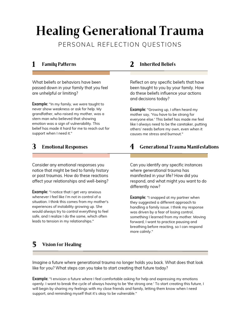 Reflecting on Generational Trauma | PDF | Psychological Trauma | Emotions