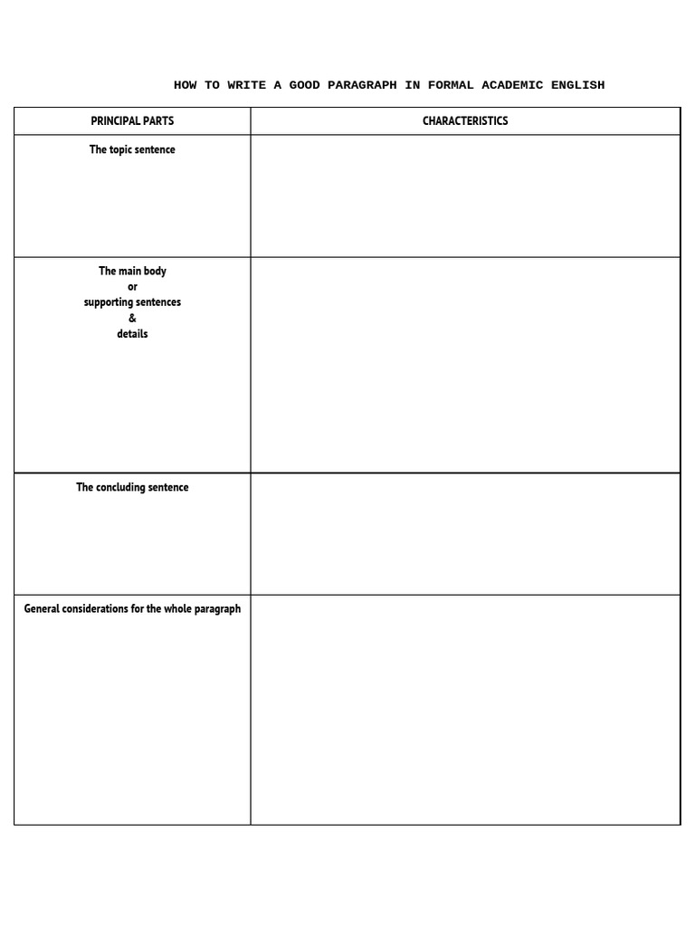 Practice 1. How To Write A Good Paragraph | PDF
