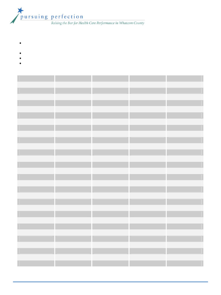 Daily Weight Tracking Chart | PDF