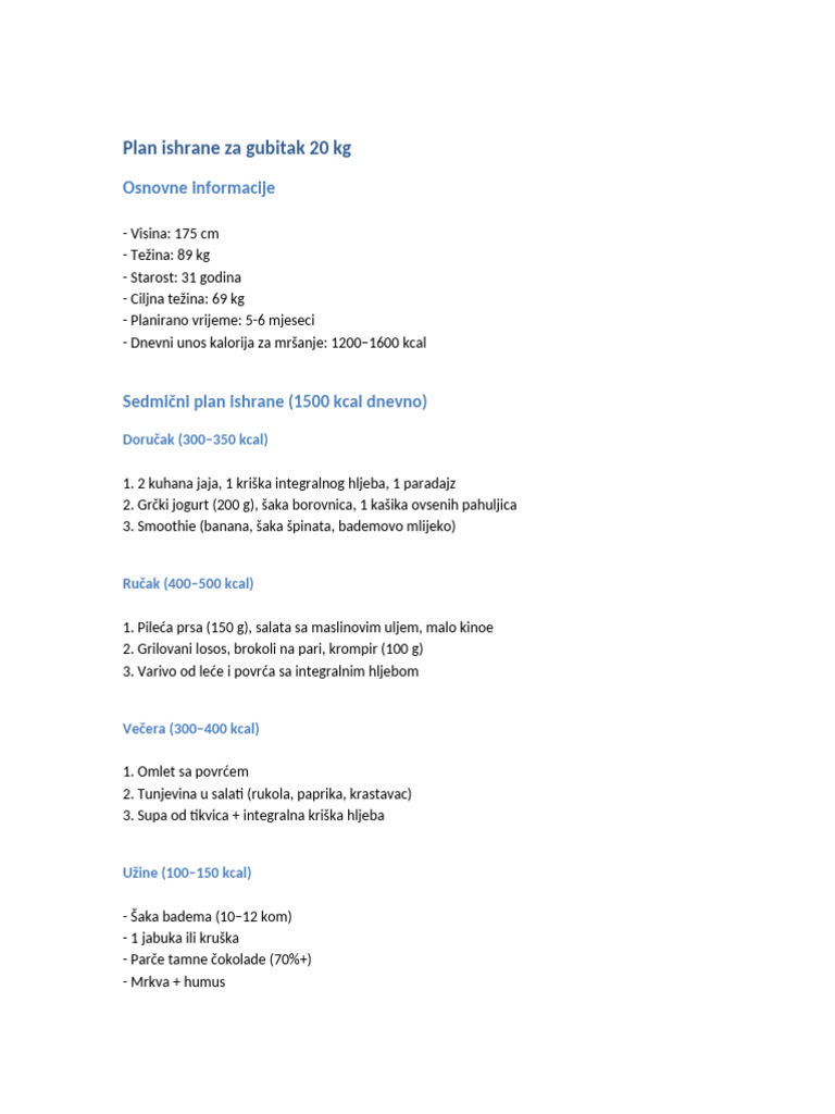 Plan Ishrane Za Mrsanje 20kg | PDF