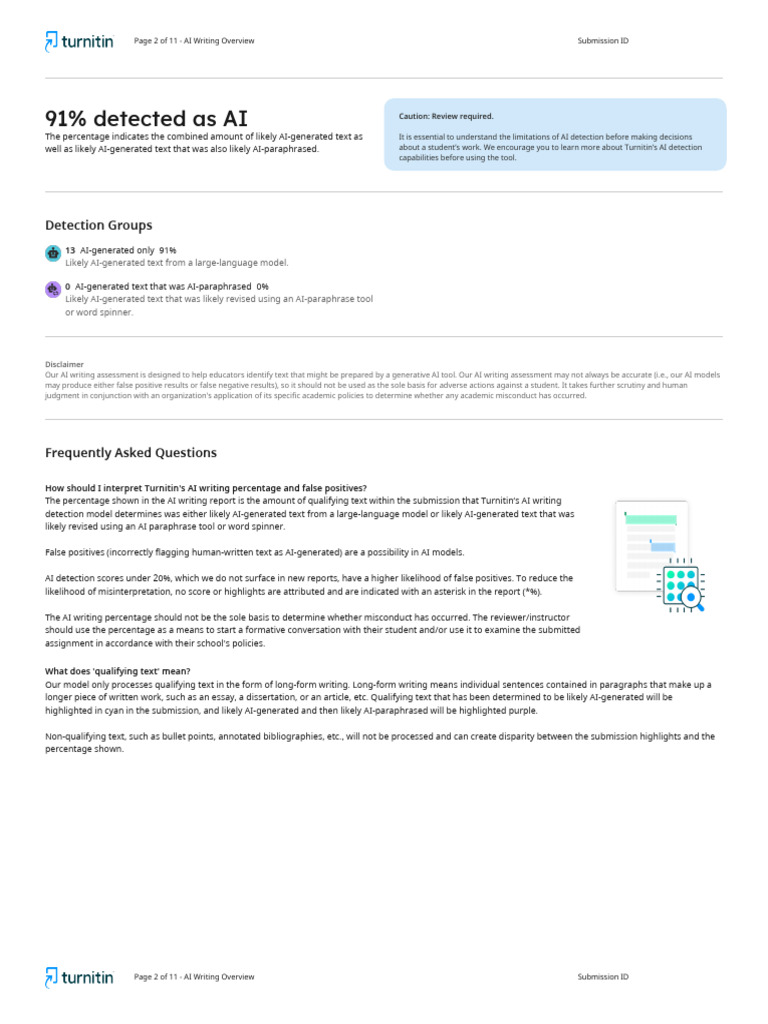 AI Detection Report and Password Analysis | PDF | Password | Security