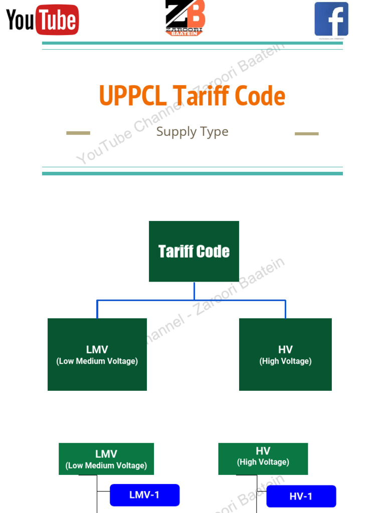 UPPCL Tariff Codes Explained | PDF | Electromagnetism | Power (Physics)