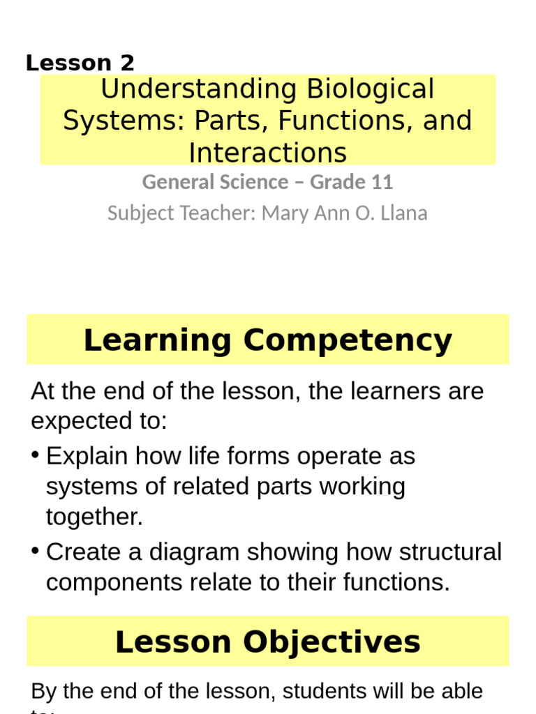 Lesson 2 Understanding Biological Systems Parts Functions and ...