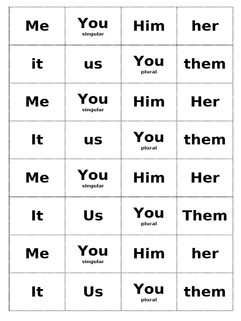 English Pronouns: Singular & Plural | PDF