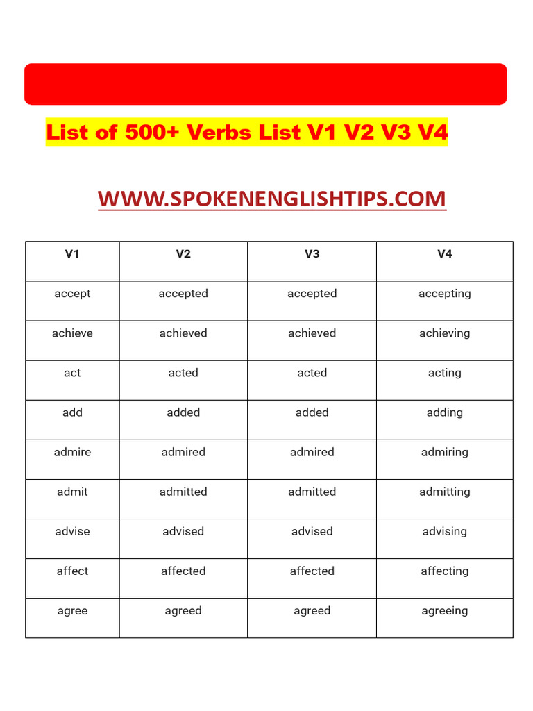 List of 500 Verb Forms v1 v2 v3 v4 | PDF | Visual Cortex