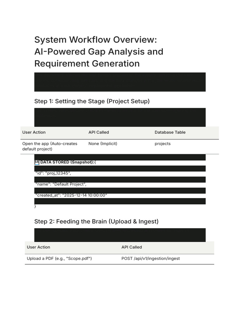 System Workflow - From Upload To Requirement Generation | PDF ...