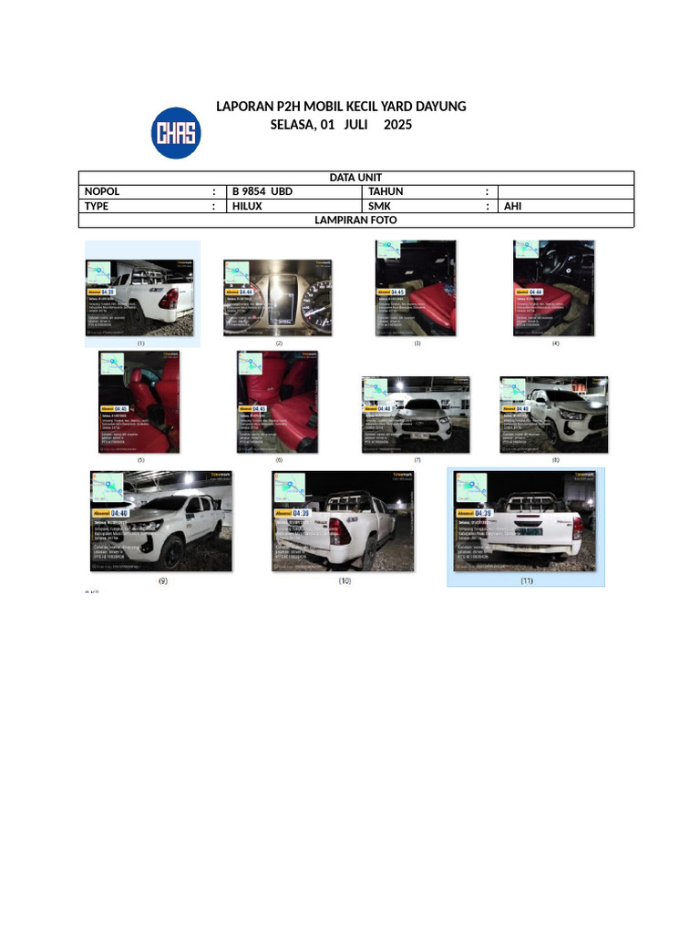 Laporan P2H Mobil Kecil 1 Juli 2025 | PDF