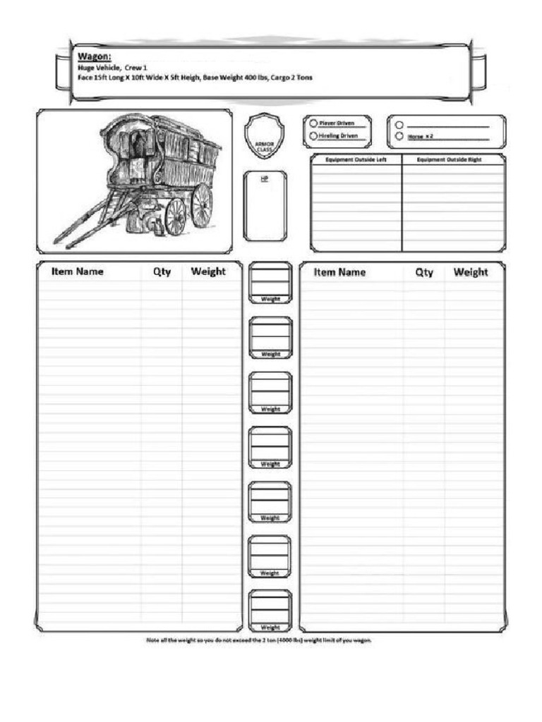 Wagon Template | PDF