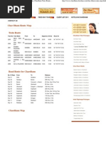 Axis Atlas Cheat Sheet | PDF
