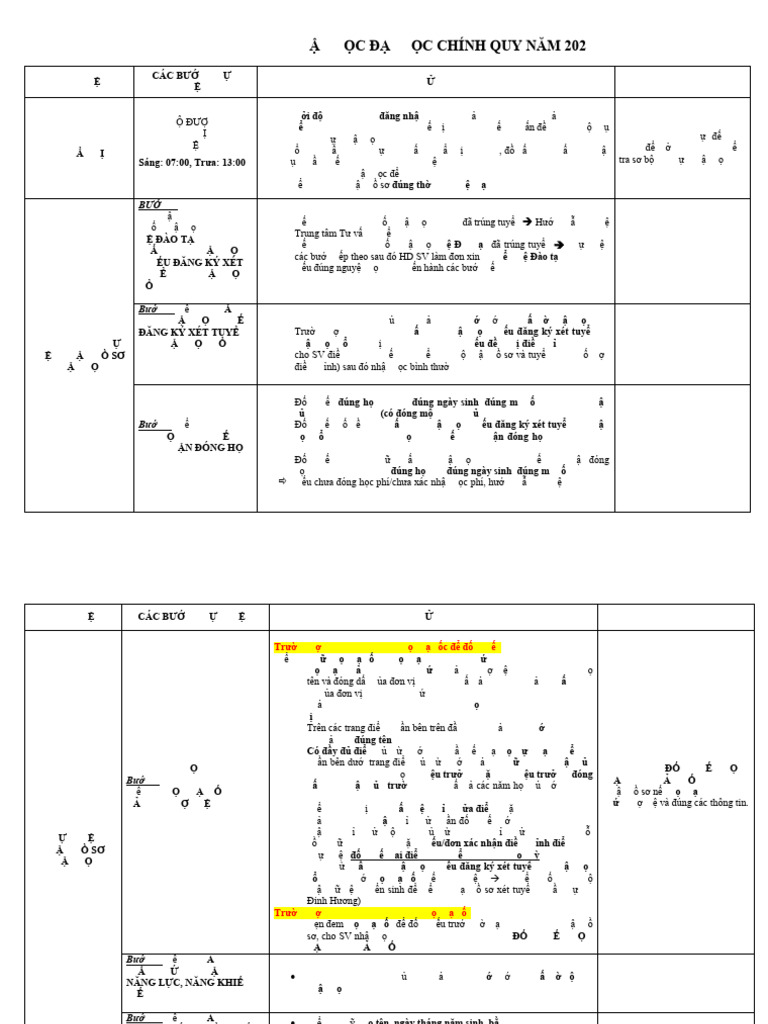 4 - Quy Trinh Nhap Hoc 2023 | PDF