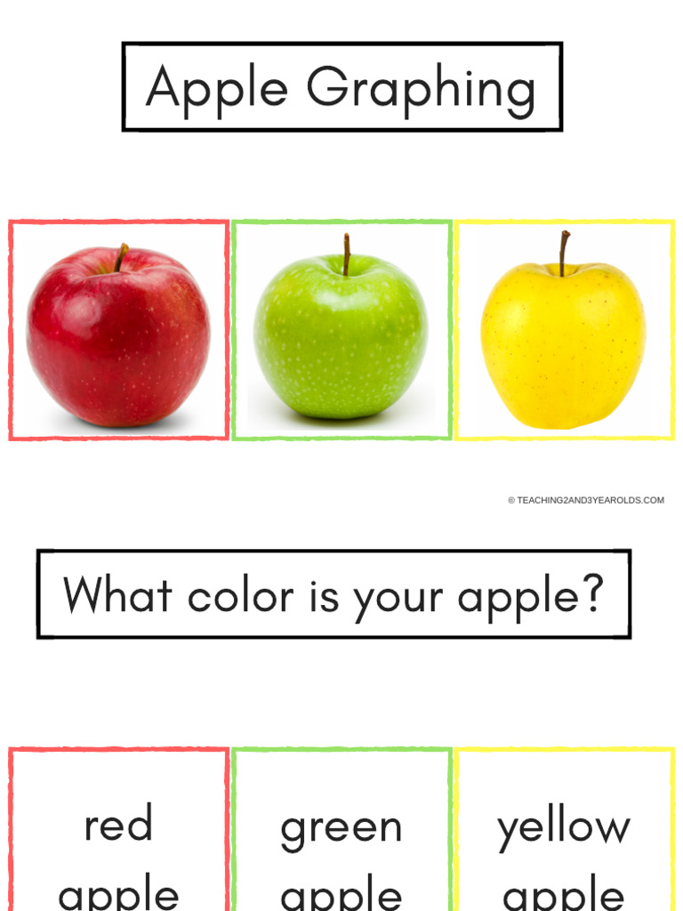 Apple Graphing Printable | PDF