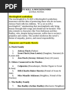 Maycomb County Map for TKAM Project | PDF | To Kill A Mockingbird